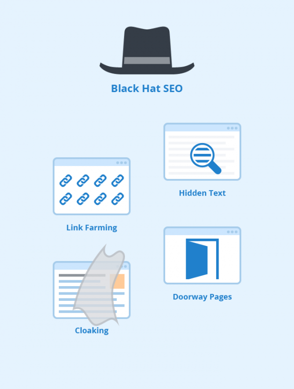 Black Hat SEO - Was ist das? - Seobility Wiki