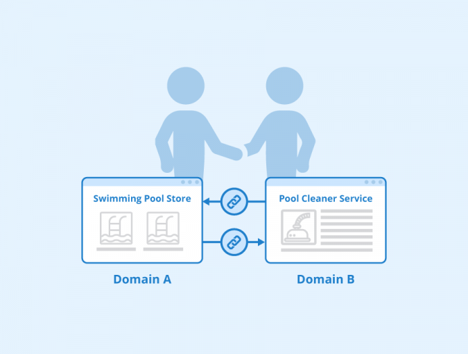 Link Exchange – Definition & Explanation - Seobility Wiki