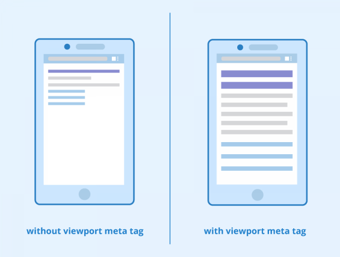 What Is A Viewport Definition And Explanation Seobility Wiki