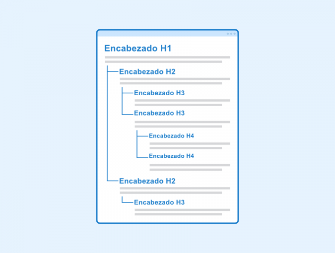 ¿Qué son y cómo utilizar las etiquetas H? - Seobility Wiki