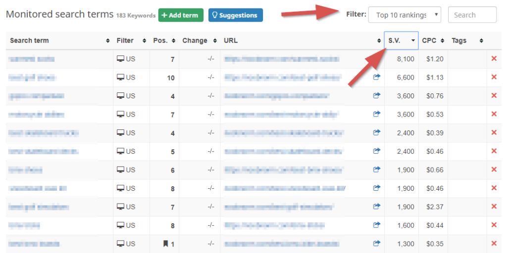 Rich Snippets: Everything You Need To Know [With Case Study]