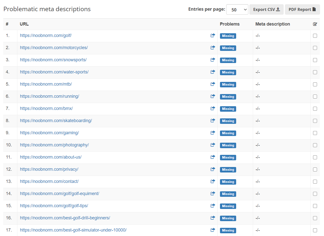 SEO Audit: How To Analyze Your Site And Boost Your Rankings (Step-By-Step)