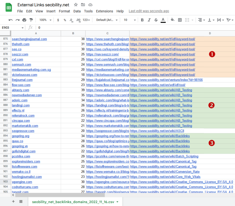 How To Optimize Your Website's Internal Links - Seobility Blog