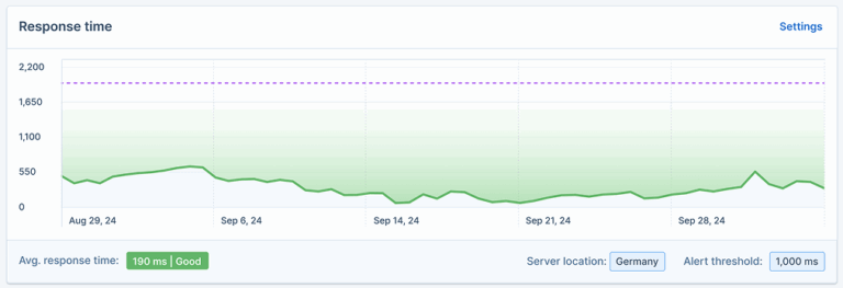 Introducing Seobility 2.0: Everything you have to know now